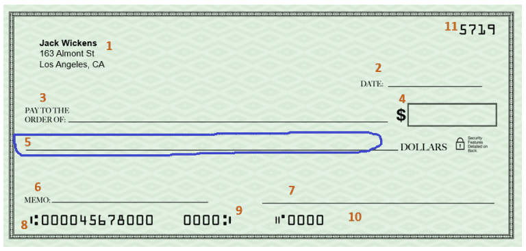 What Are The Different Components Of a Bank Check?