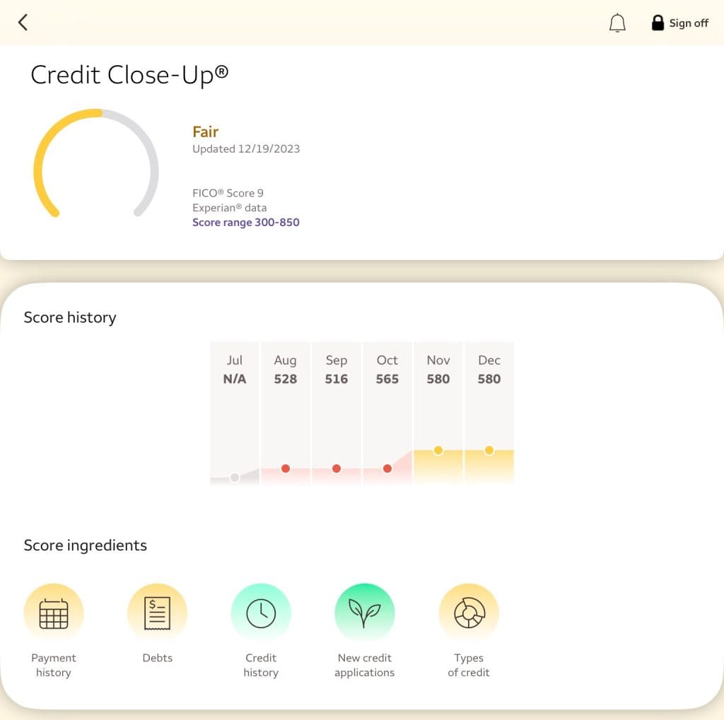 Wells Fargo Clear Access Banking Review: Is It Worth it?