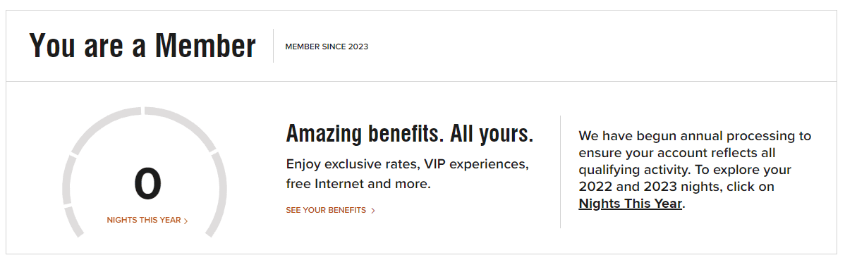 Marriott Bonvoy Program: The Complete Guide