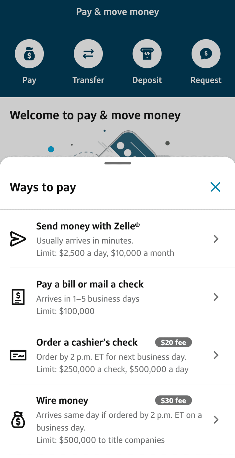 The Ultimate Guide to Mobile Banking: Which Bank Has The Best App?