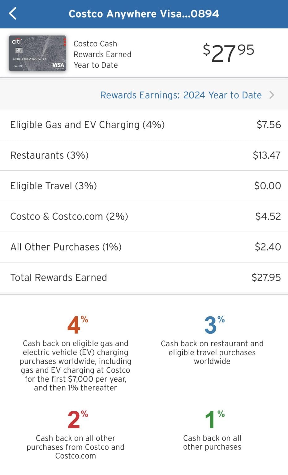 Amazon Prime Visa vs Costco Anywhere Visa Card: 2025 Comparison