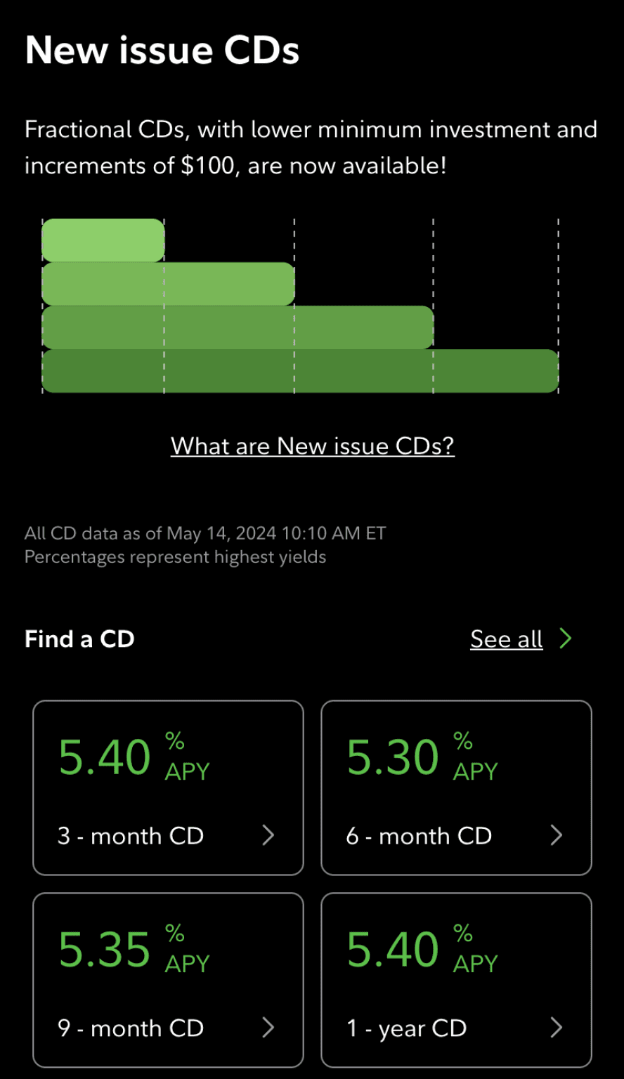 Fidelity Investments Review 2025: More Expensive But Worth It