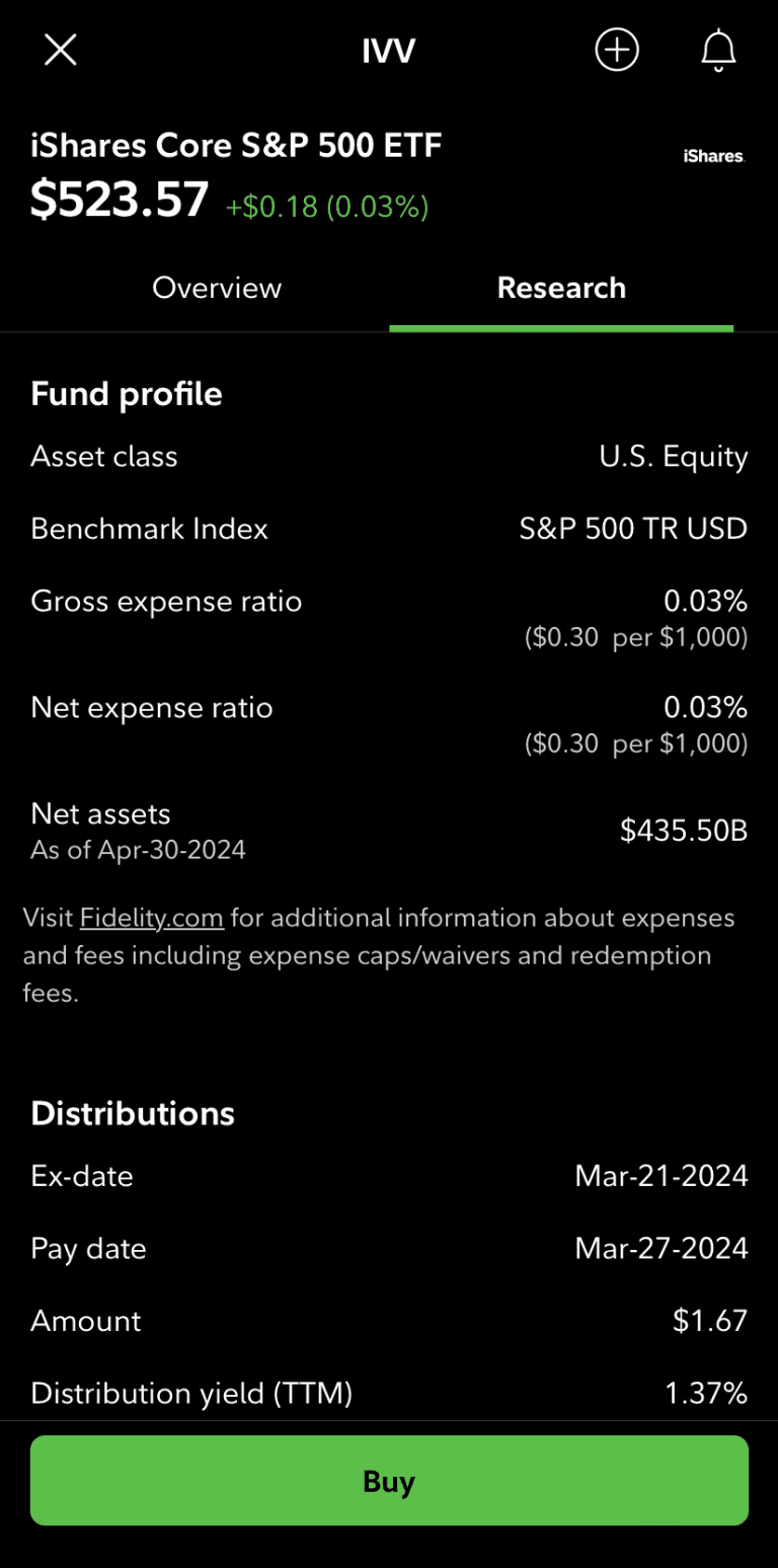 How to Buy Gold on Fidelity: ETFs, Stocks & More