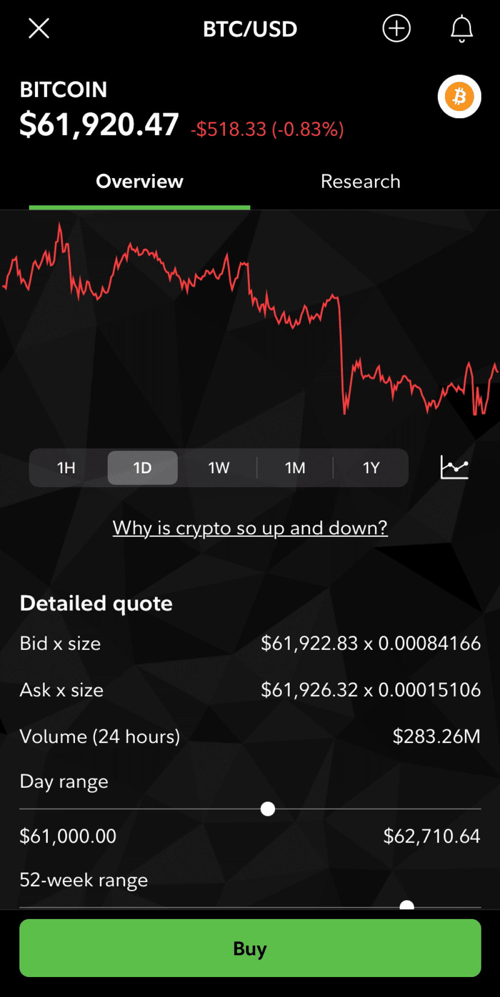 Fidelity vs. Merrill Edge: A Side-by-Side Comparison