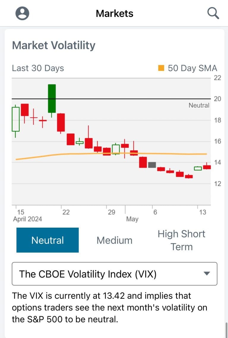 Schwab vs. Fidelity: Which Brokerage is Right for You?