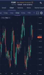 E-Trade vs. Schwab: Which Brokerage is Right for You?