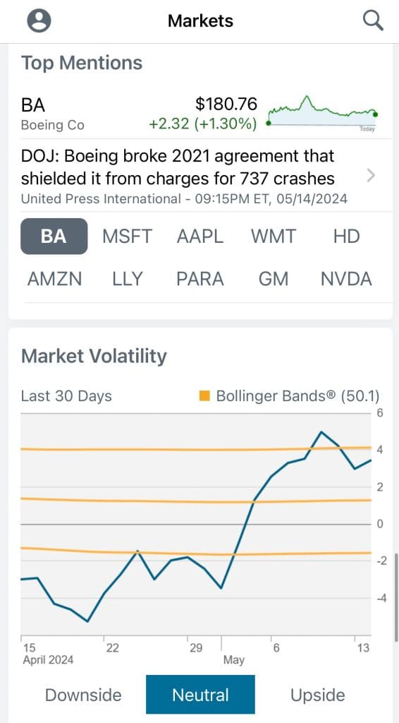 Schwab vs. Interactive Brokers: Which Brokerage is Right for You?