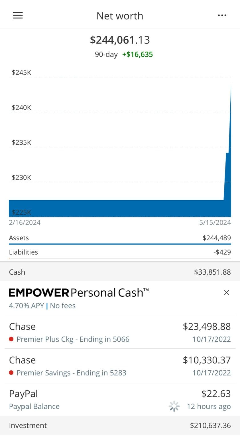 Empower Review 2025: Powerful Tools But Mainly For High Net Worth