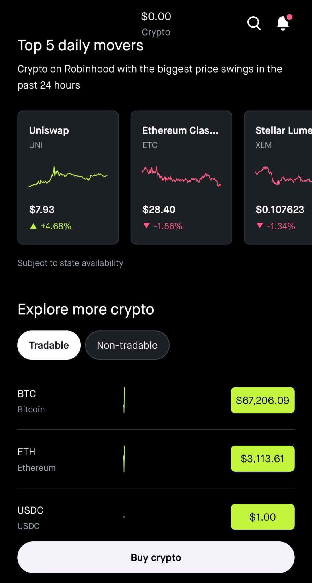 How to Use the Robinhood Stock Screener for Smart Investing?