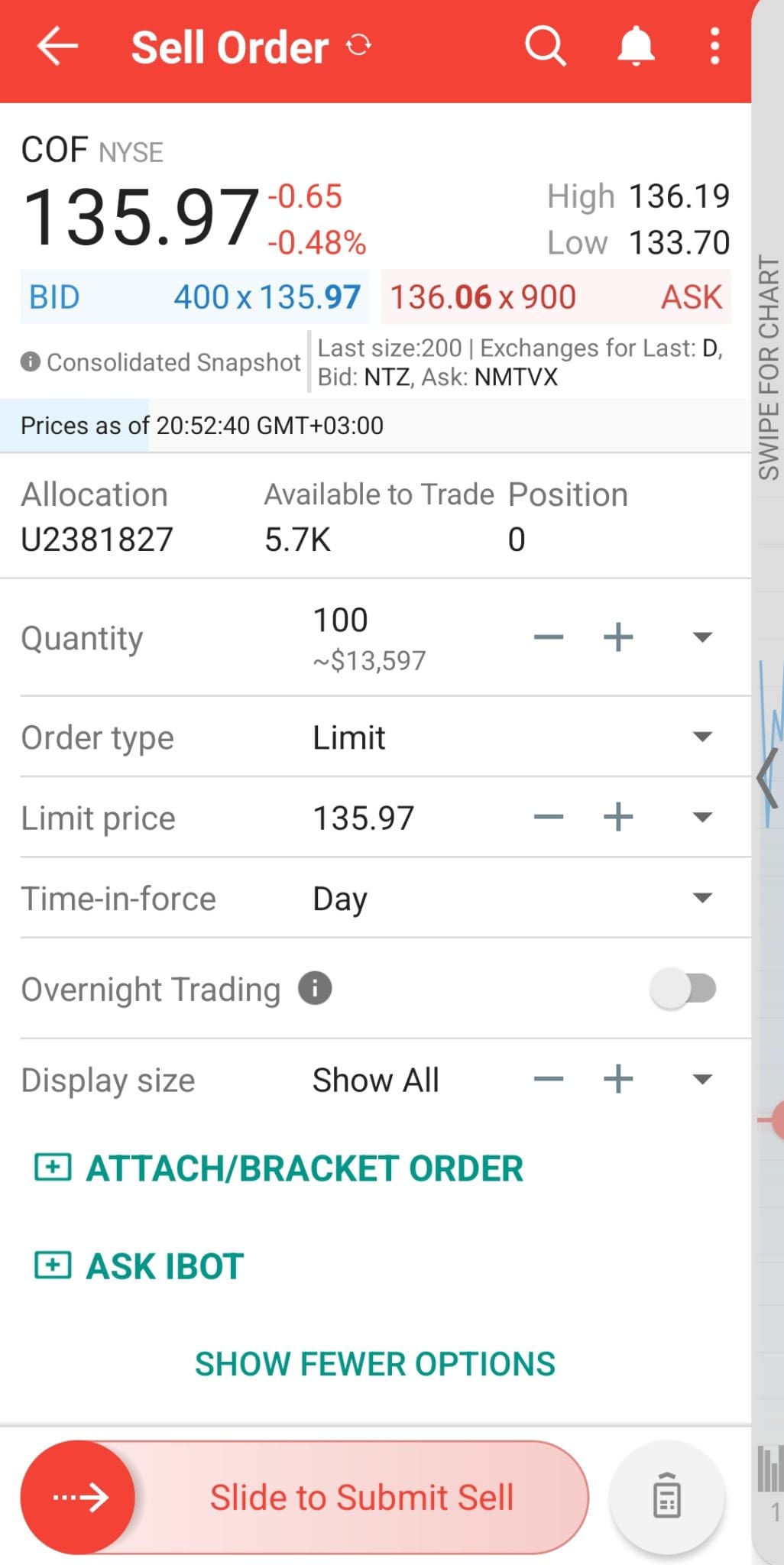 How to Use Interactive Brokers for Day Trading