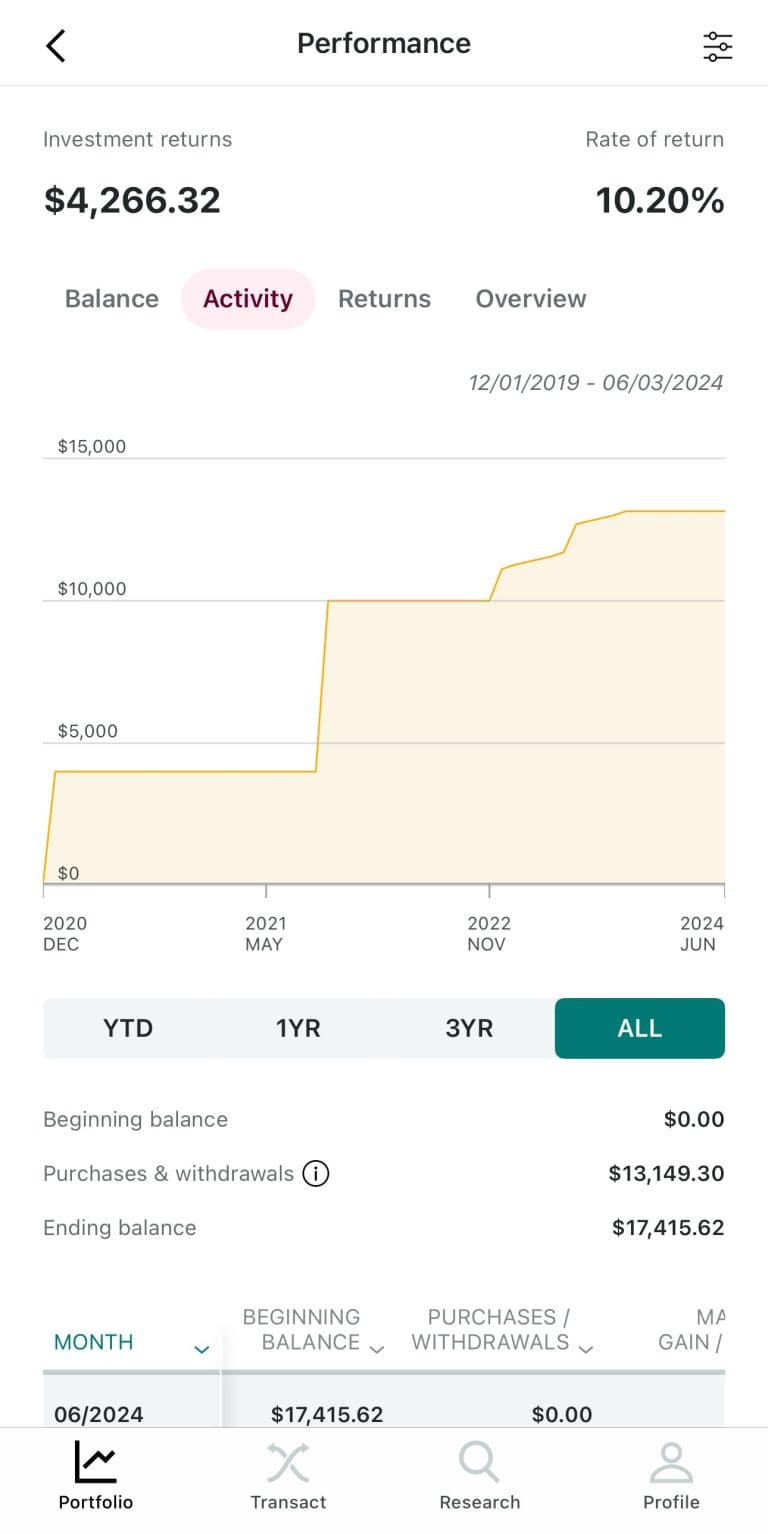 Vanguard vs. Merrill Edge: Which Brokerage is Right for You?