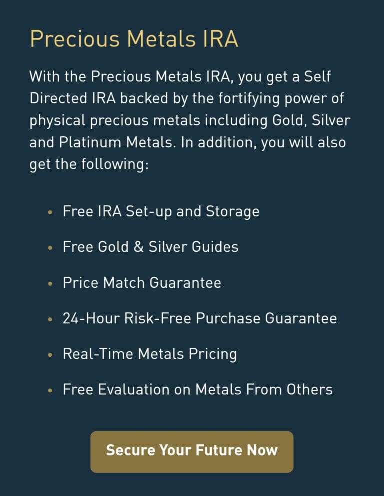 Lear Capital Review 2025: Features, Costs & How It Works