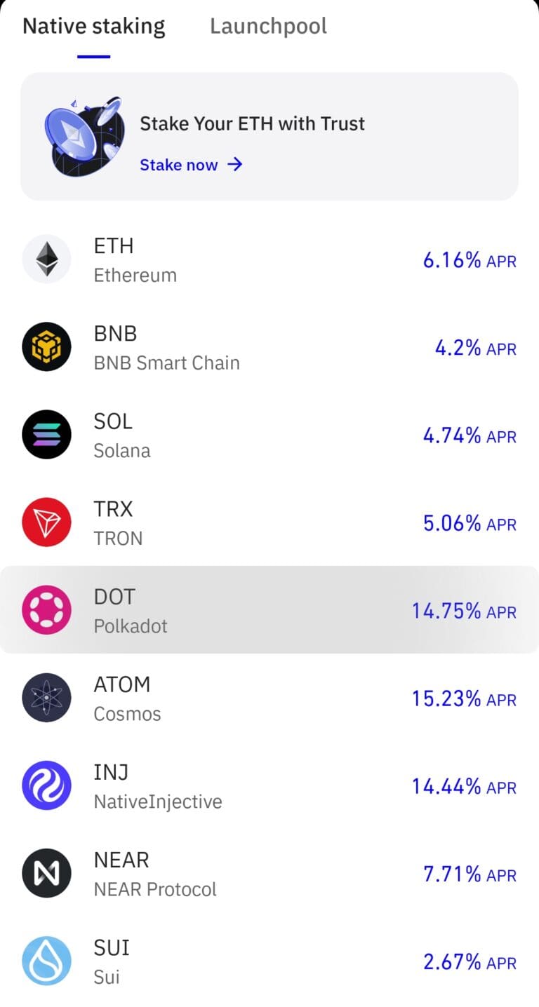 How to Set Up & Use Trust Wallet? Top Features & Examples