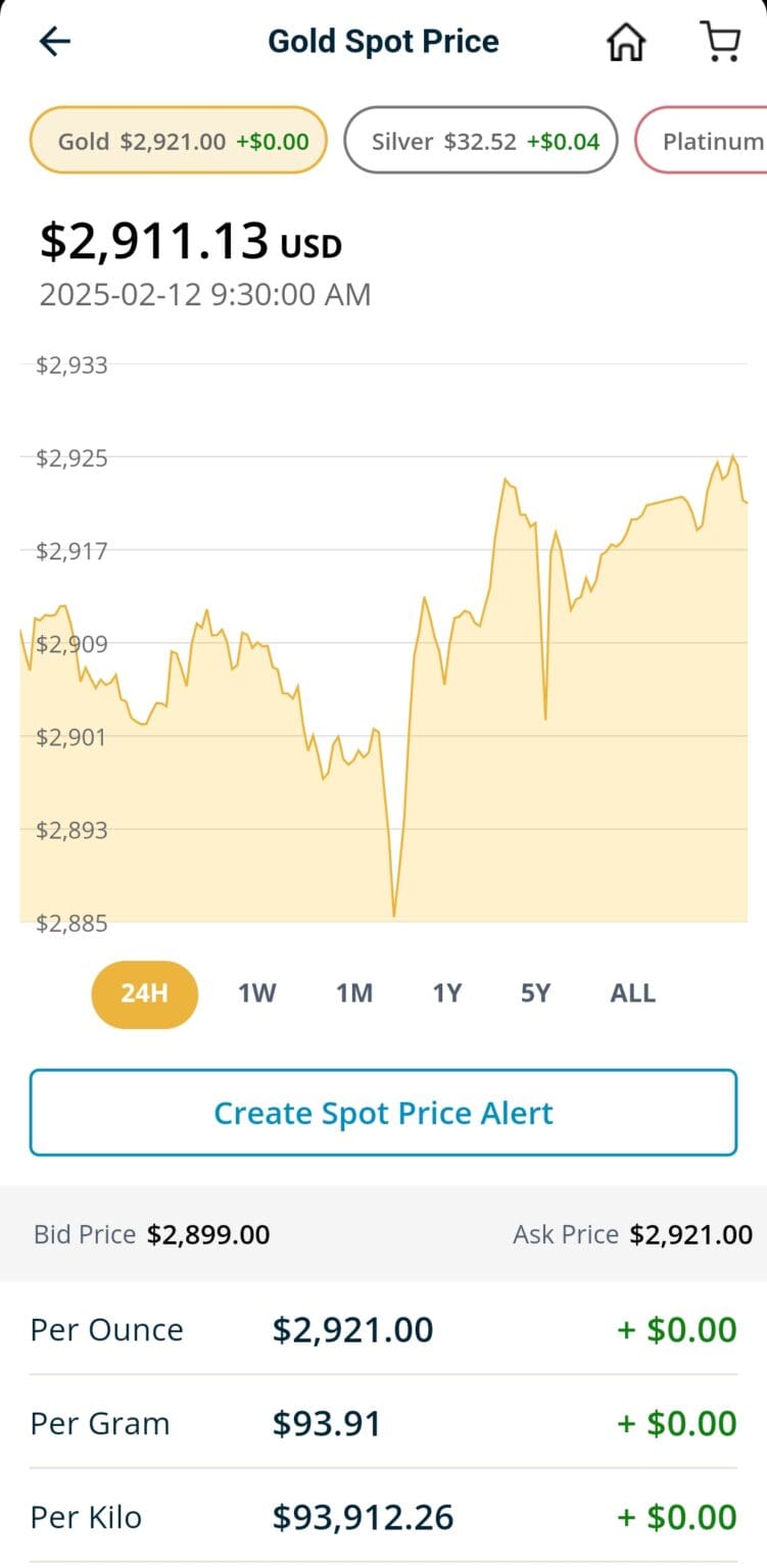APMEX Review 2025: Buy Gold, AutoInvest & Loyalty Perks