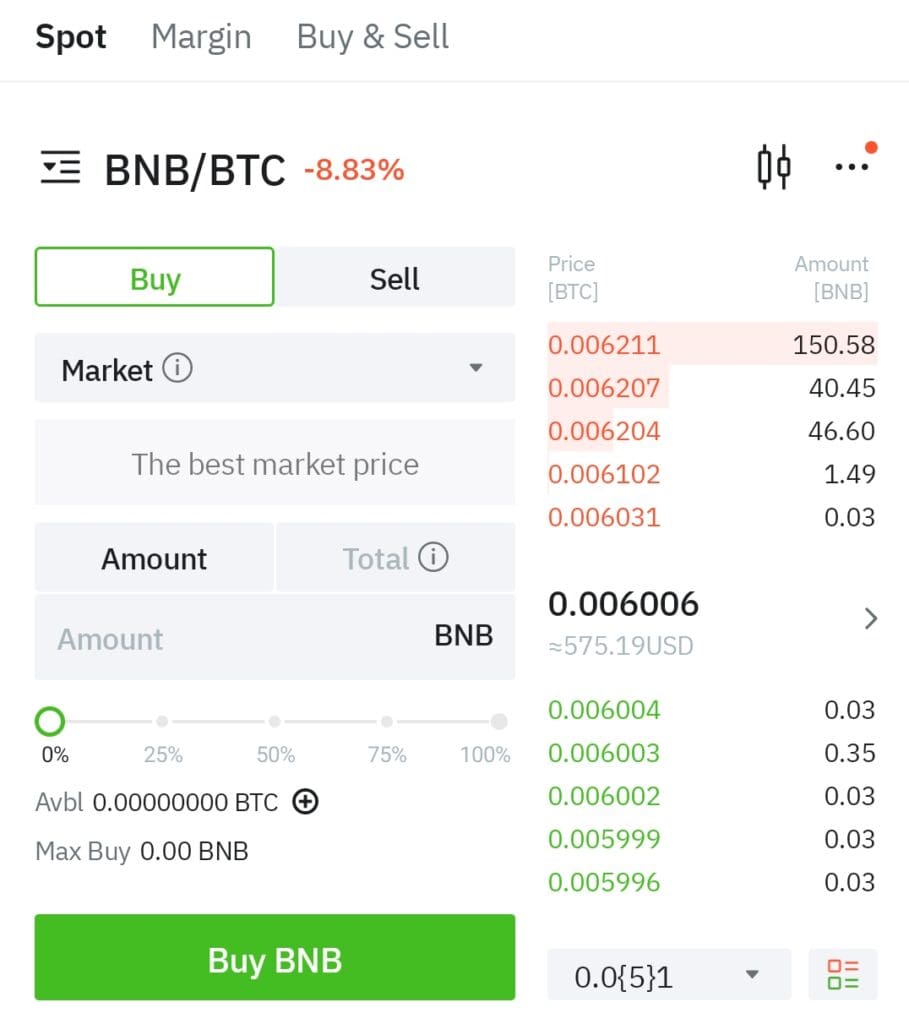 BitMart Exchange Review 2025: Trading, Advanced Charts & User Experience