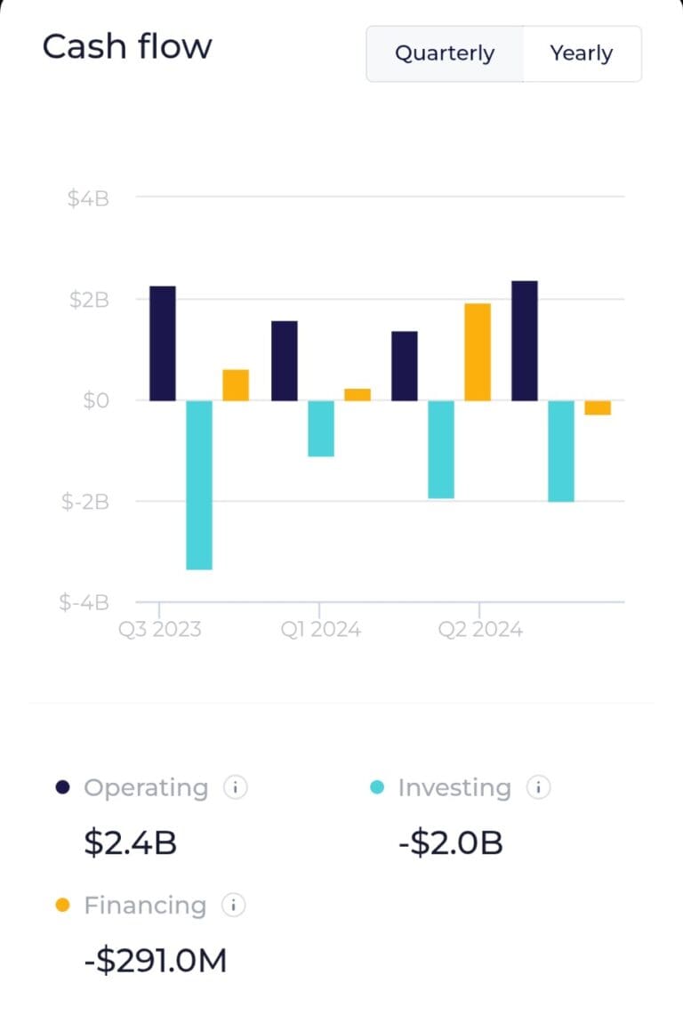 WallStreetZen Free Plan Review 2025: Great Screener and UI, Basic Features
