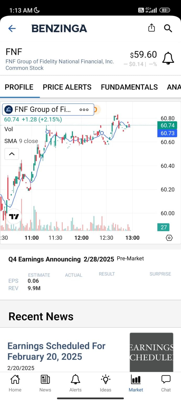 Is Benzinga Pro Worth the Money?