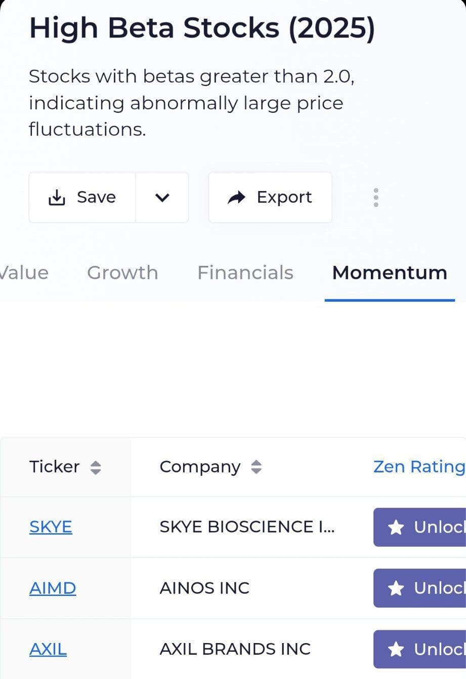 WallStreetZen Free Plan Review 2025: Great Screener and UI, Basic Features