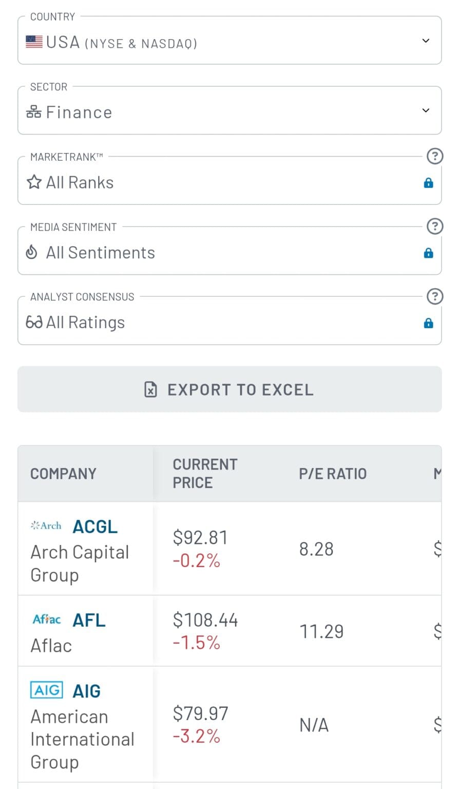 How to Use MarketBeat Stock Screener to Identify the Best Investments