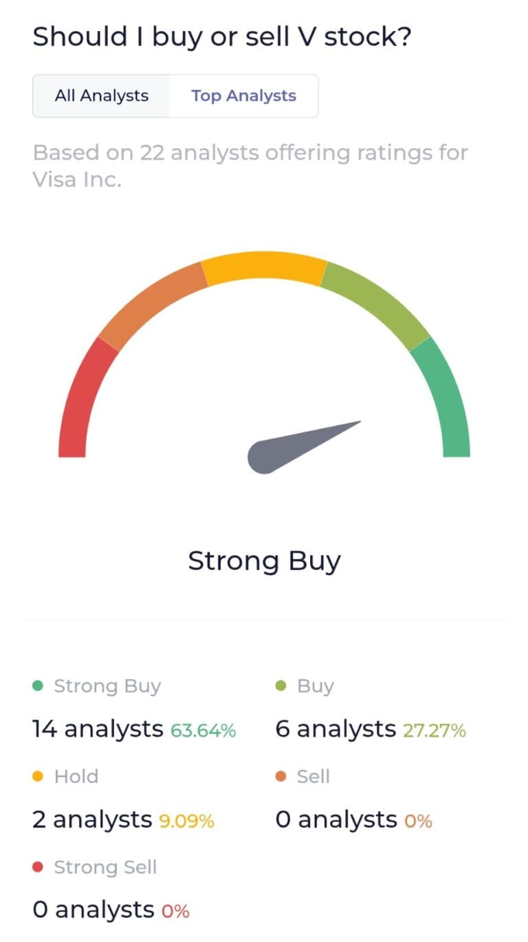 WallStreetZen Free Plan Review 2025: Great Screener and UI, Basic Features