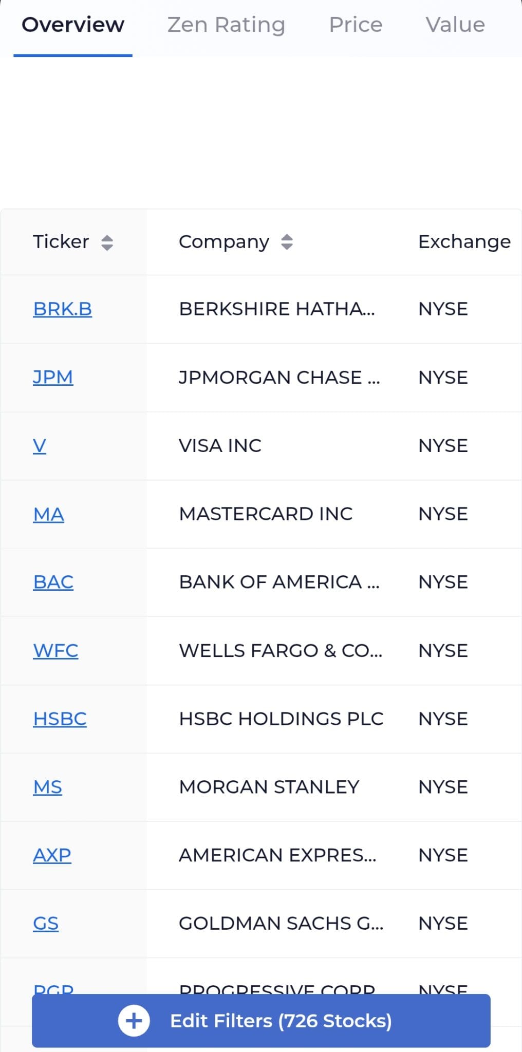 WallStreetZen Free Plan Review 2025: Great Screener and UI, Basic Features