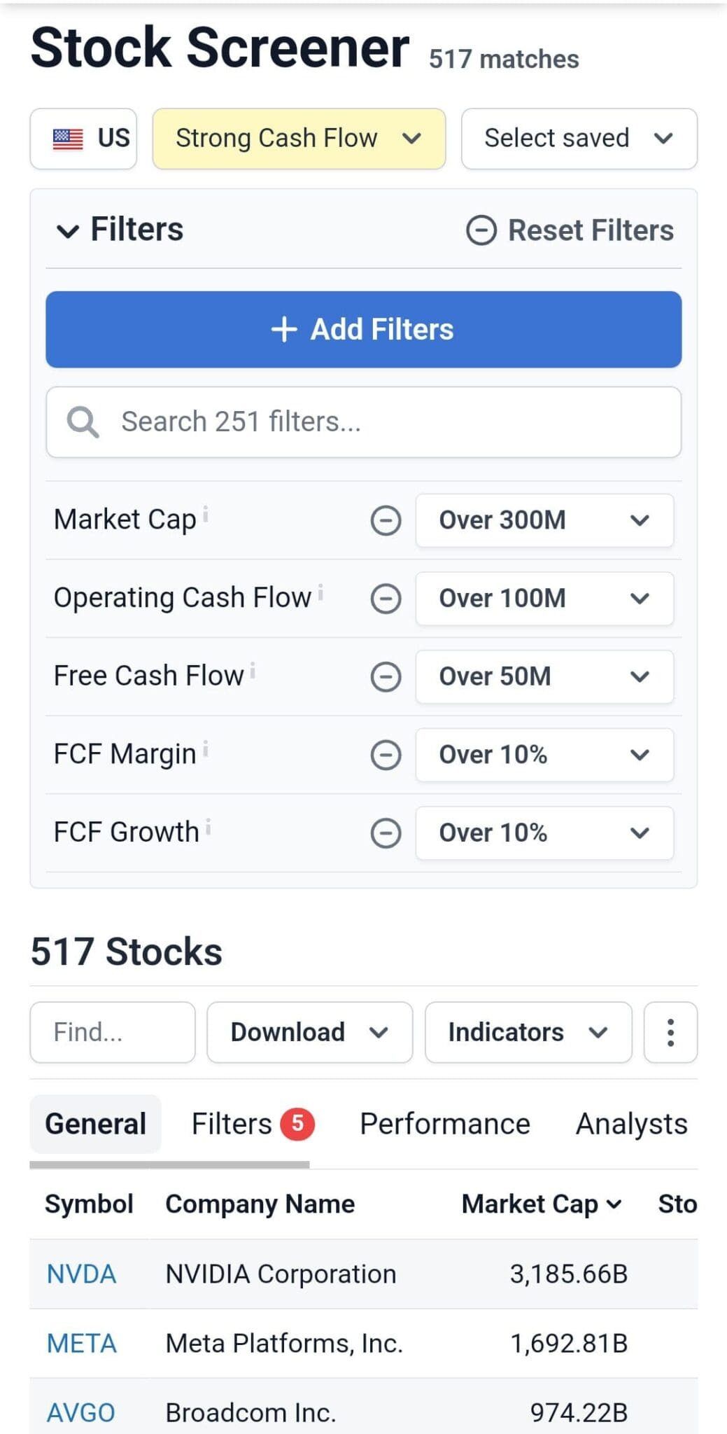 Best Free Stock Screeners of 2025