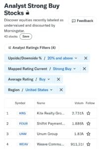 How to Use Yahoo Finance Stock Screener: Features & Examples
