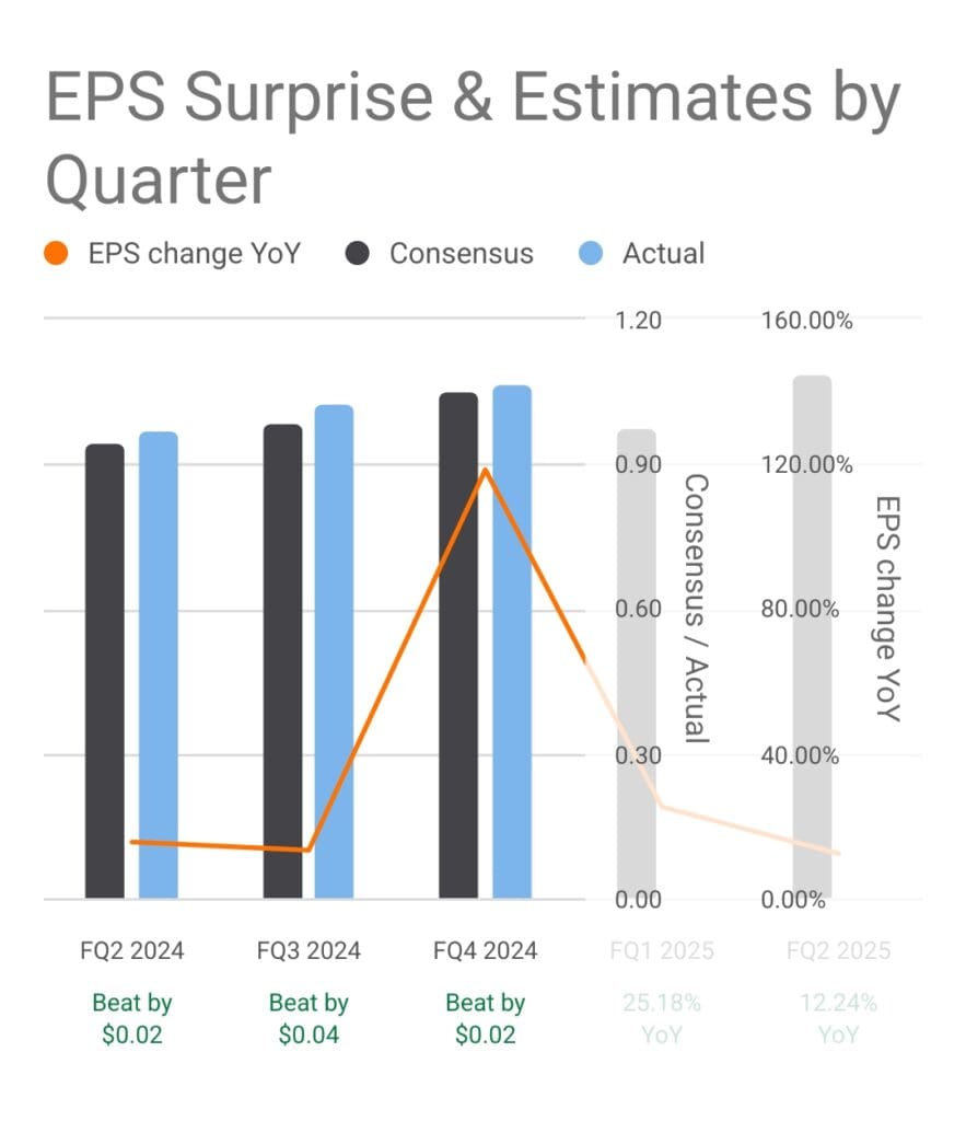 Seeking Alpha Basic Plan Review 2026