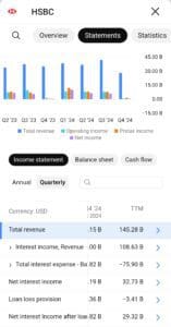 TradingView Subscription: Is It Worth It?