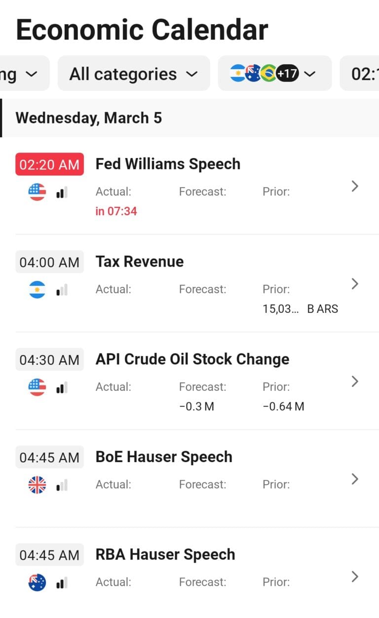 TradingView Subscription: Is It Worth It?