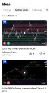 TradingView Subscription: Is It Worth It?