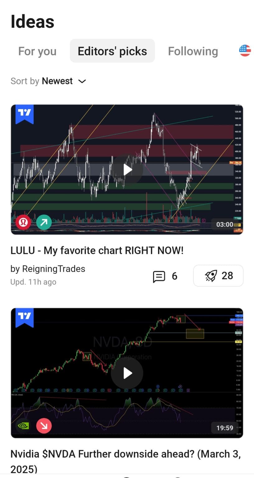 TradingView Subscription: Is It Worth It?