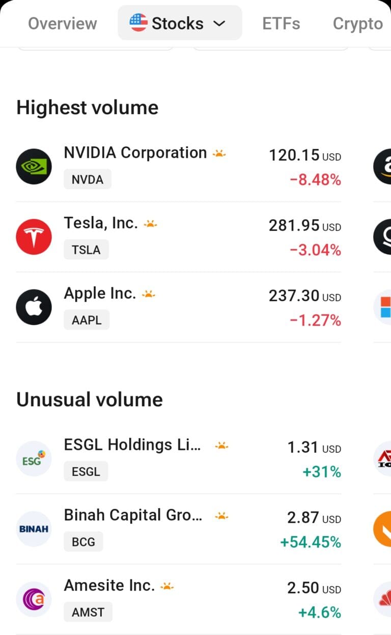 TradingView Subscription: Is It Worth It?
