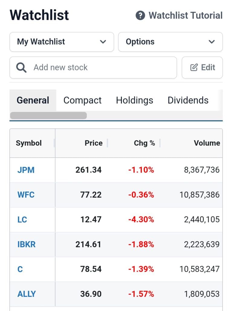 Stock Analysis Subscription: Is It Worth It?