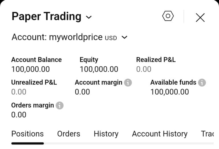 TradingView Premium Review 2025: Must-Have for Serious Traders