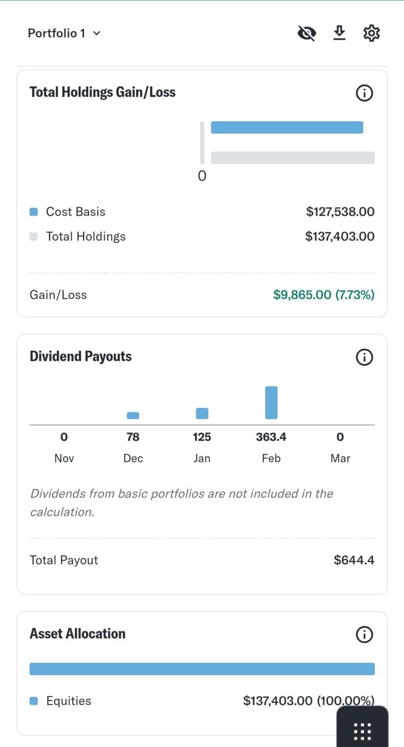 Yahoo Finance Bronze Plan Review 2025: Enhanced Portfolio Tracking & Analysis