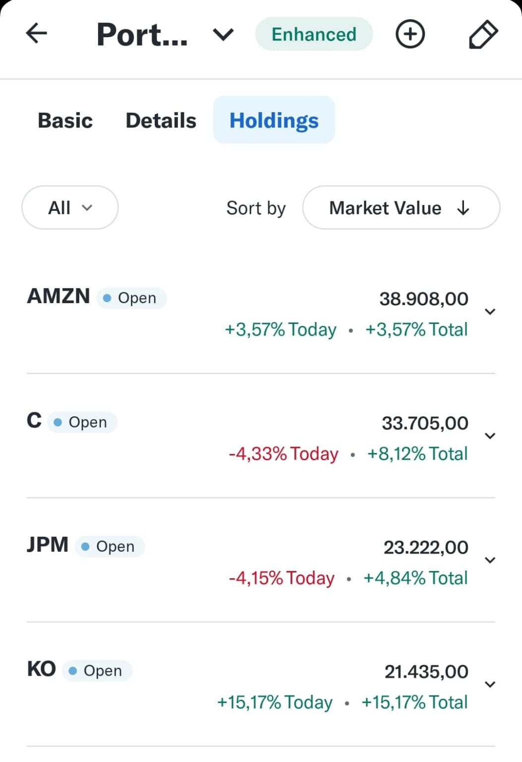 Portfolio Visualizer: Top Platform & How to Use It for Investment Analysis