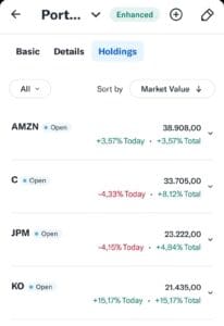 Yahoo Finance Bronze Plan Review 2025: Enhanced Portfolio Tracking & Analysis