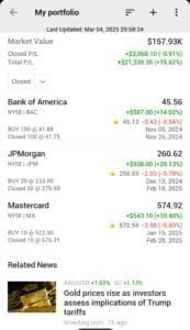 Portfolio Visualizer: Top Platform & How to Use It for Investment Analysis
