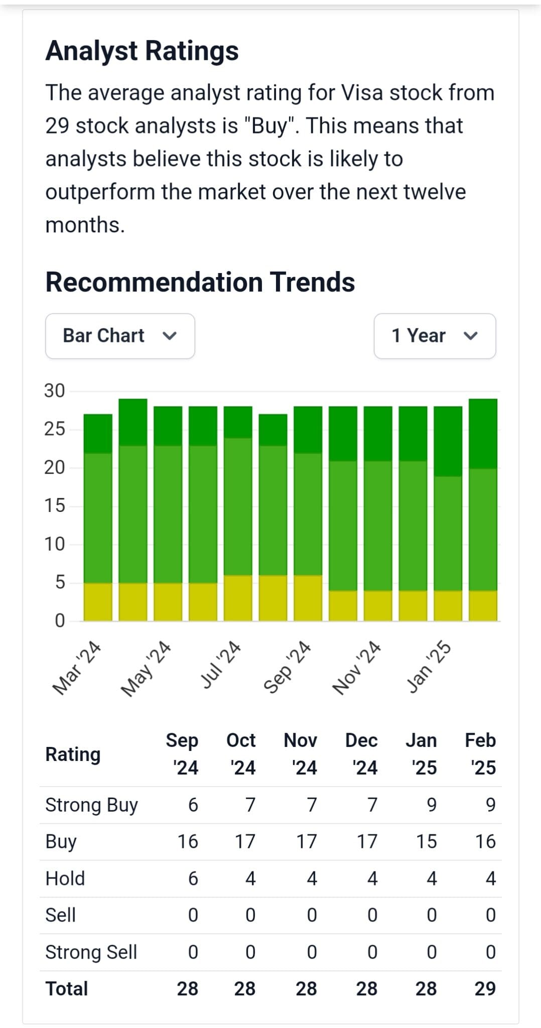 Best Free Stock Research Tools & Websites
