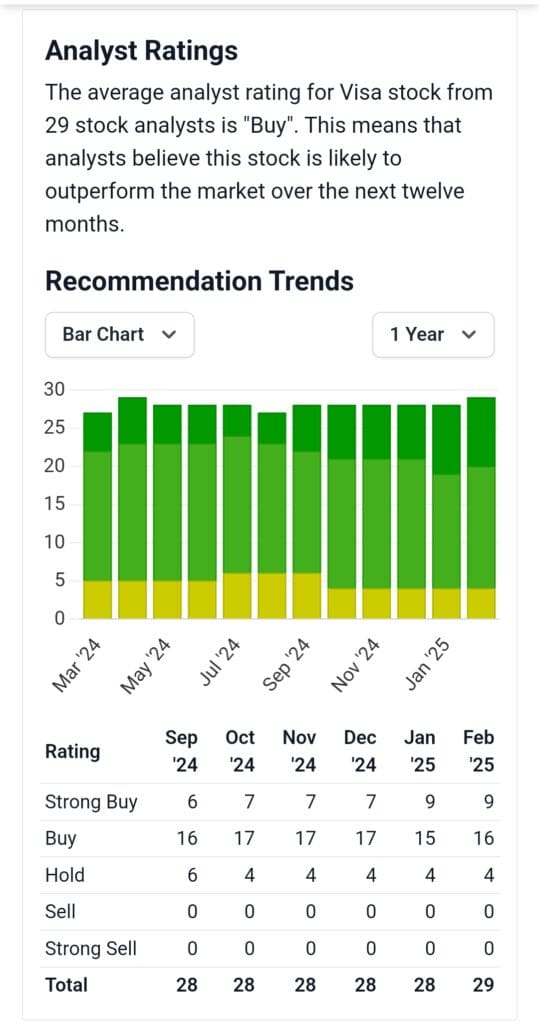Best Free Stock Research Tools & Websites
