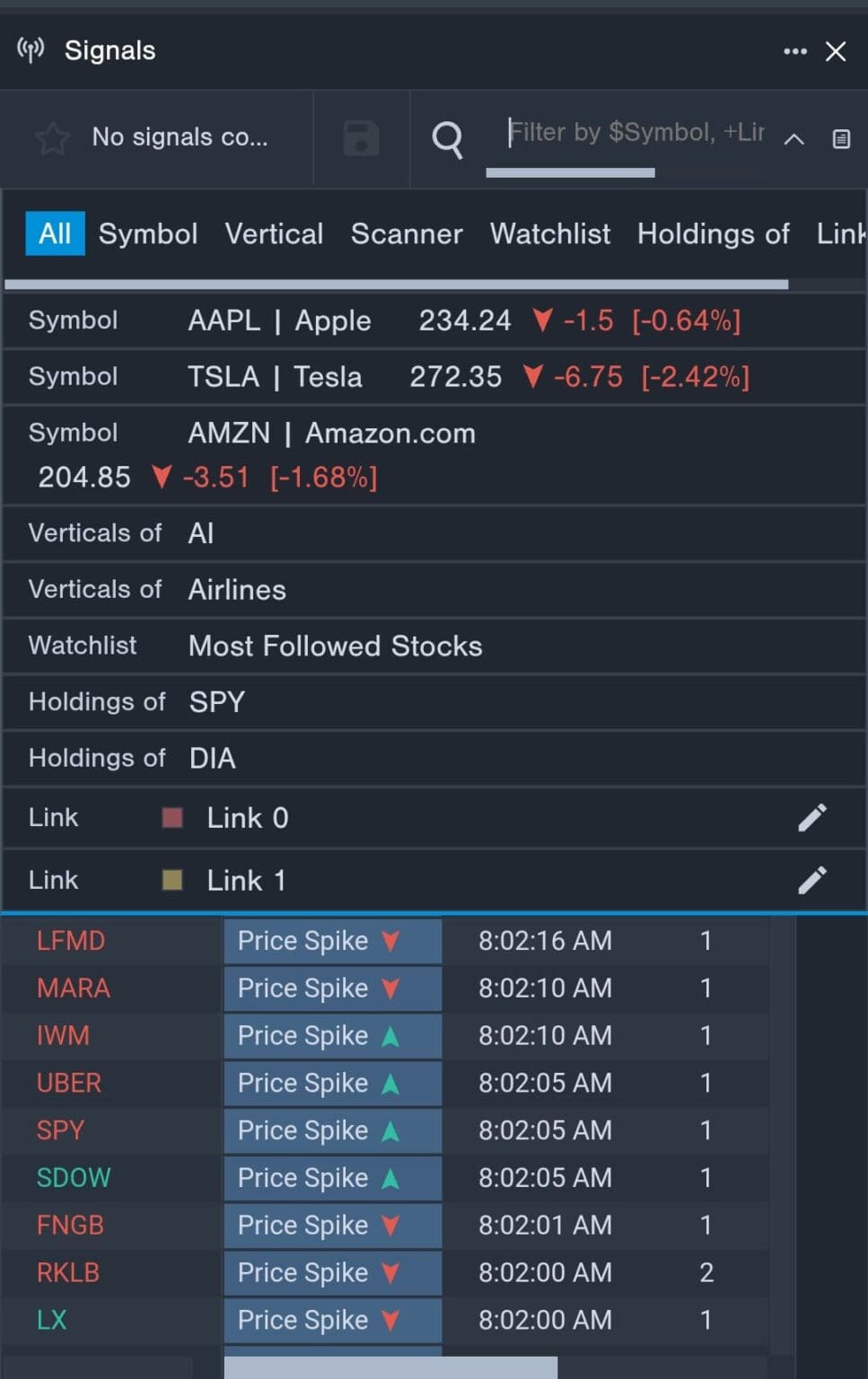 Benzinga Pro Essential Plan Review 2026: Great Features, High Price