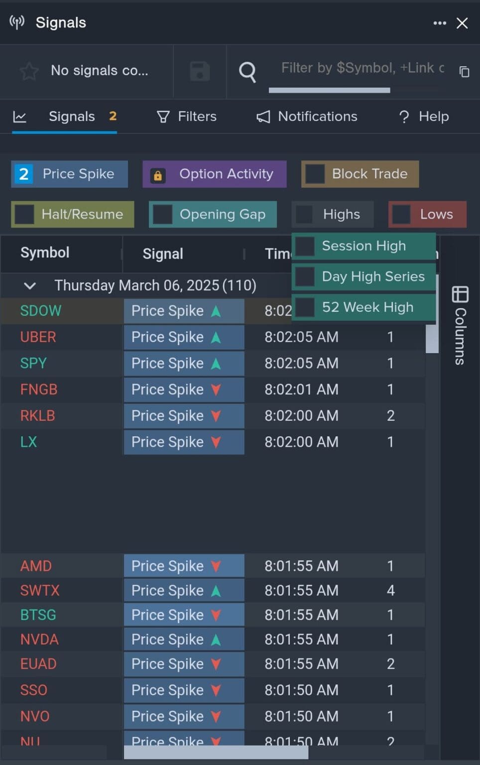 Is Benzinga Pro Worth the Money?