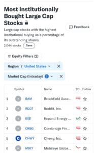 How to Use Yahoo Finance Stock Screener: Features & Examples
