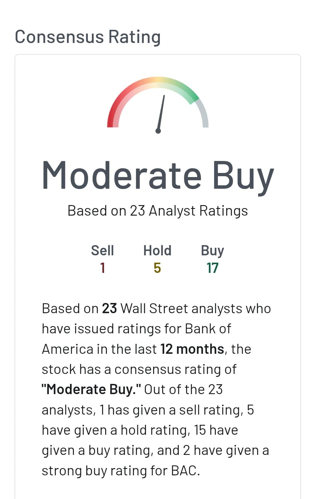 How to Find the Best Stocks Using MarketBeat’s Research Tools