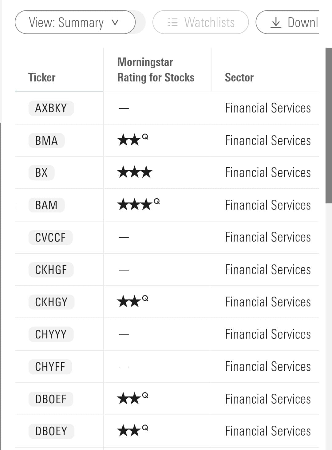 How to Use Morningstar’s Stock Screener for Smarter Investing