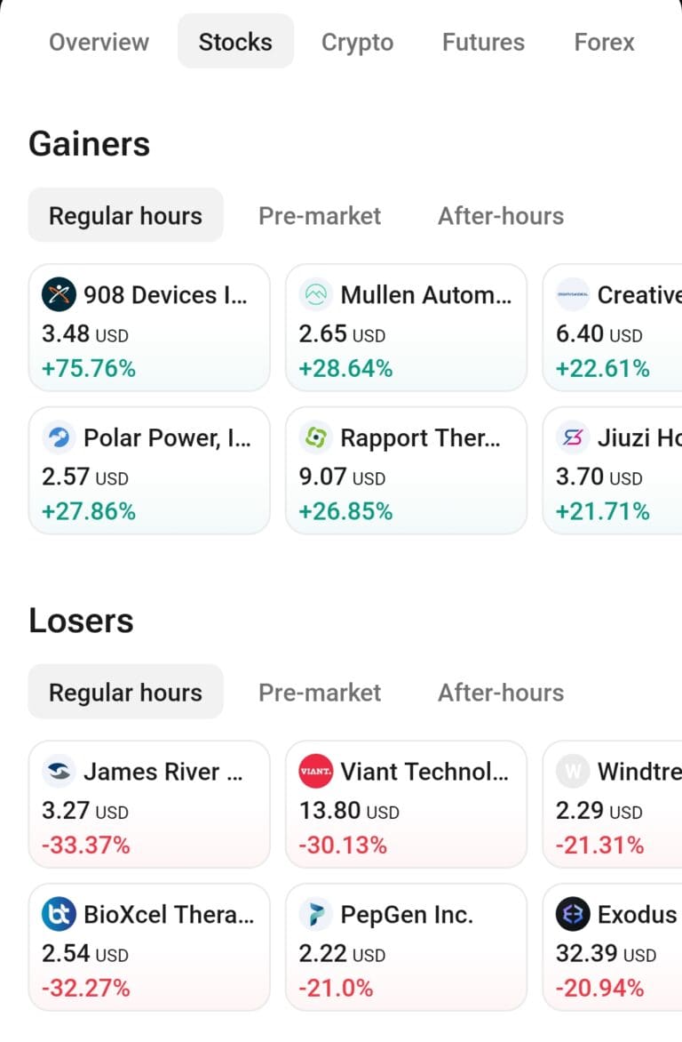 How to Find the Best Stocks Using TradingView’s Screening Tools