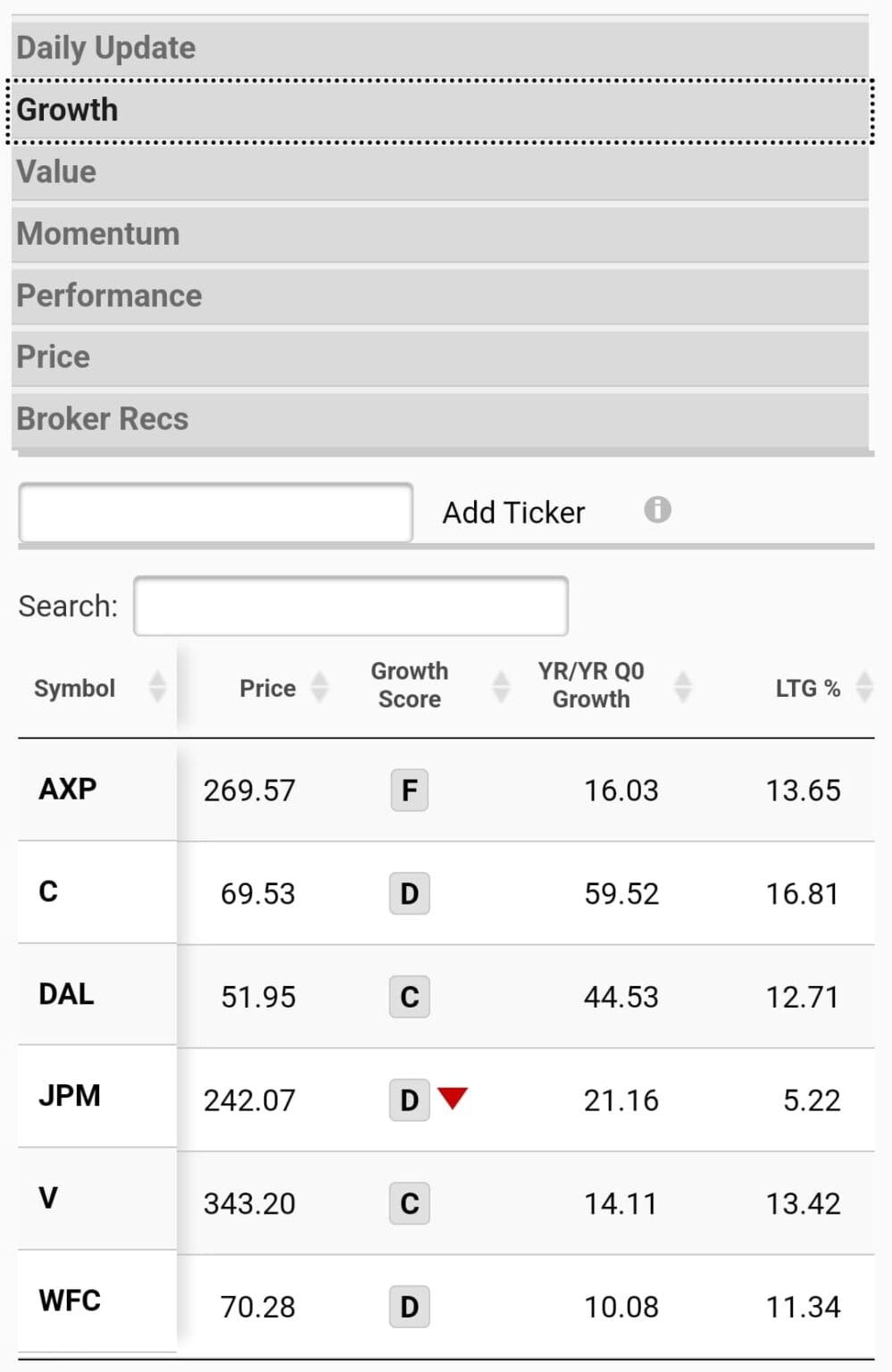 Zacks Ultimate Review 2025: Exclusive Stock Picks, But Expensive
