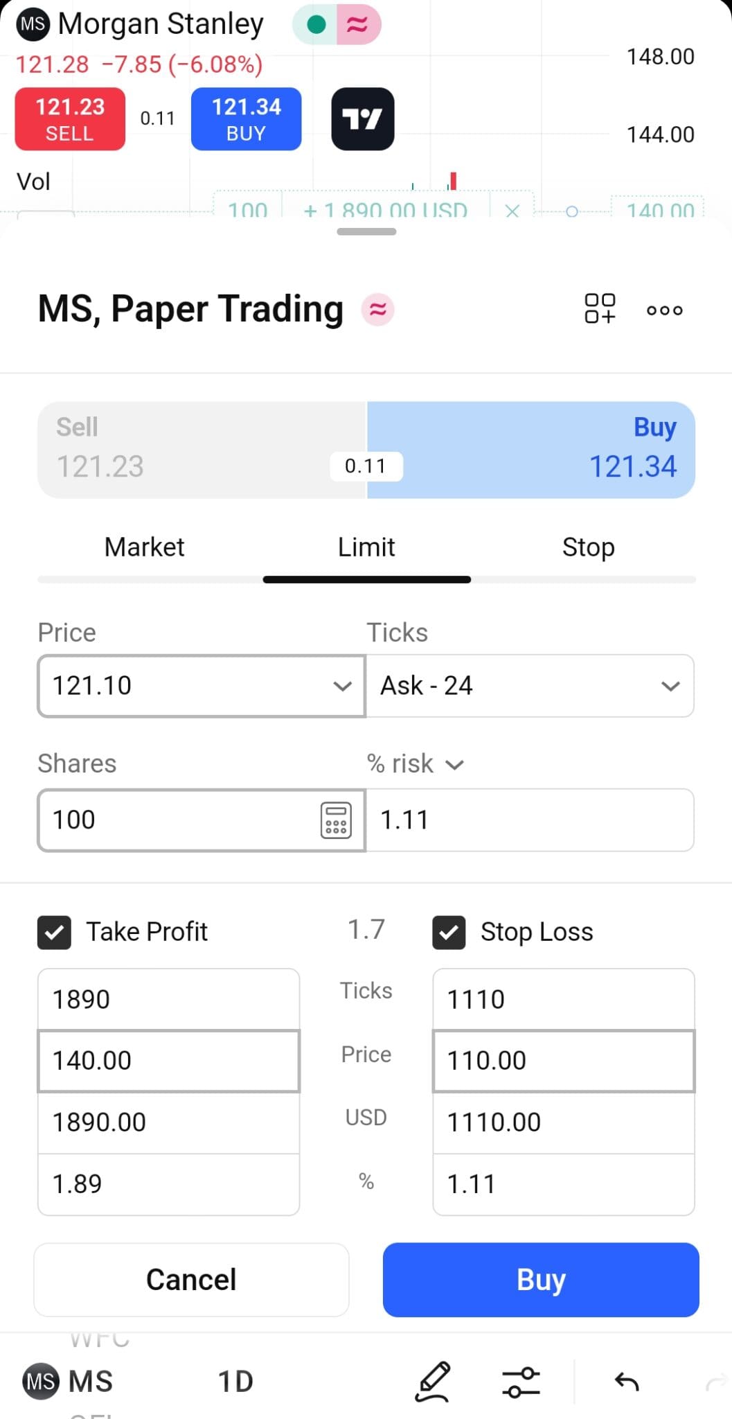 TradingView Free Plan Review 2025: Here's Why Traders Love It